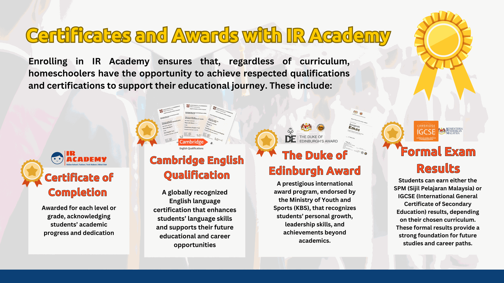 Malaysia's First Online School